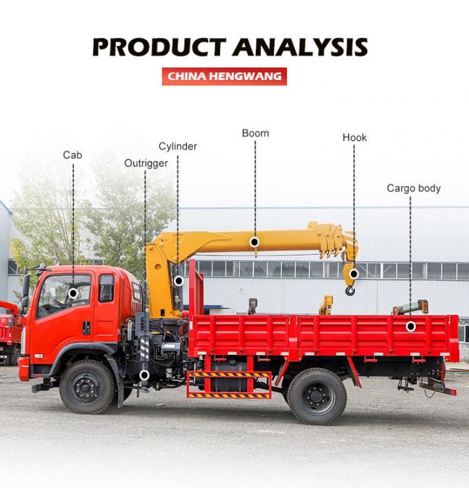 CE multifunctional Mini Truck Mounted Crane Pickup Mounted Crane